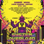 Launch Guide: System Overload 2026 - Moon Lvnding